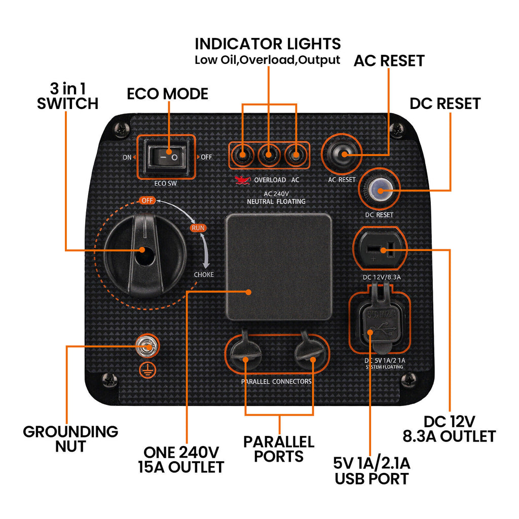 Portable Inverter Compact Generator 3.5kW | Caravan Offgrid Australia