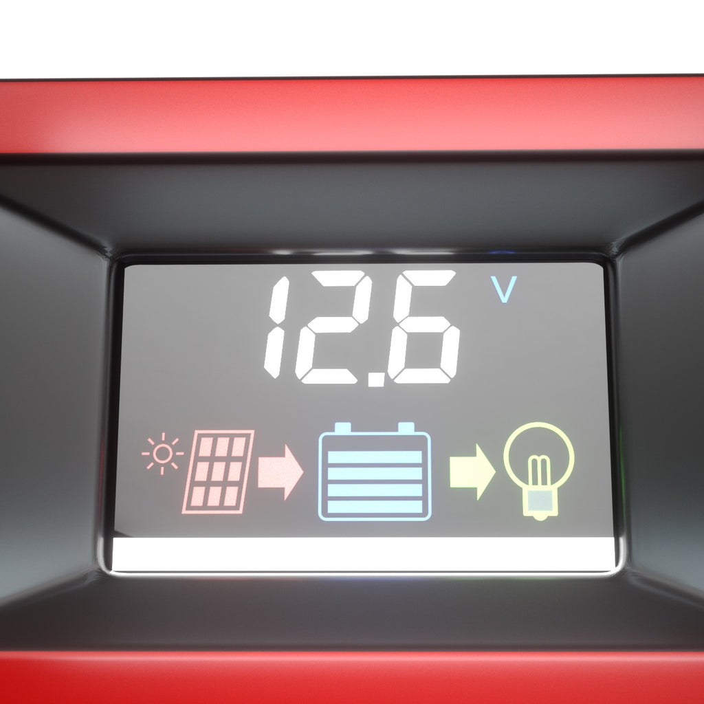 Dual USB Solar Regulator with LCD 30A | 3-Stages Smart Controller