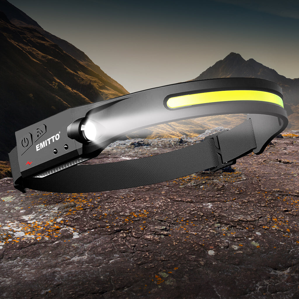 LED Headlamp